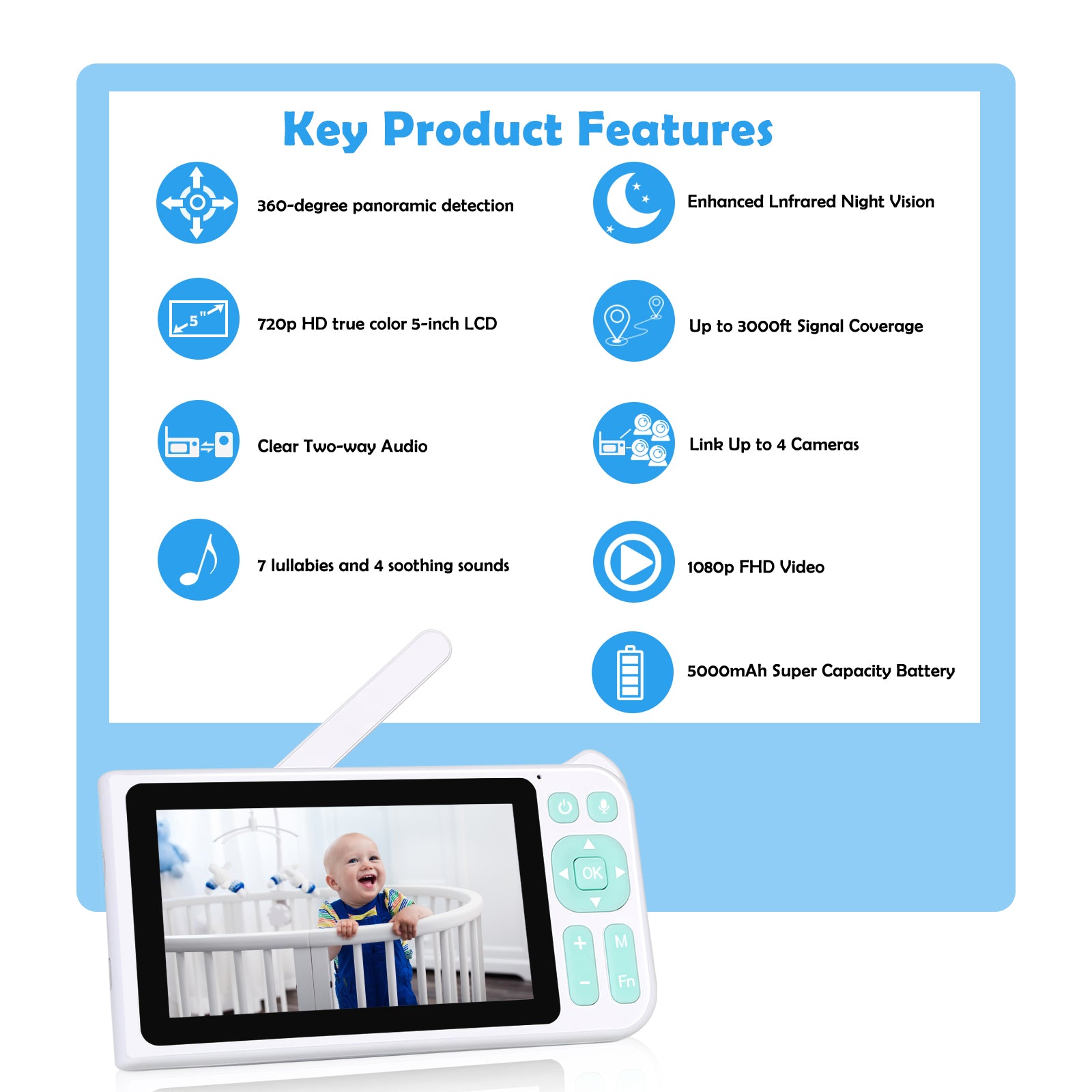 2-Pack 1080p FHD Baby Monitor with 5” Display, 3000ft Range, 2-Way Aud